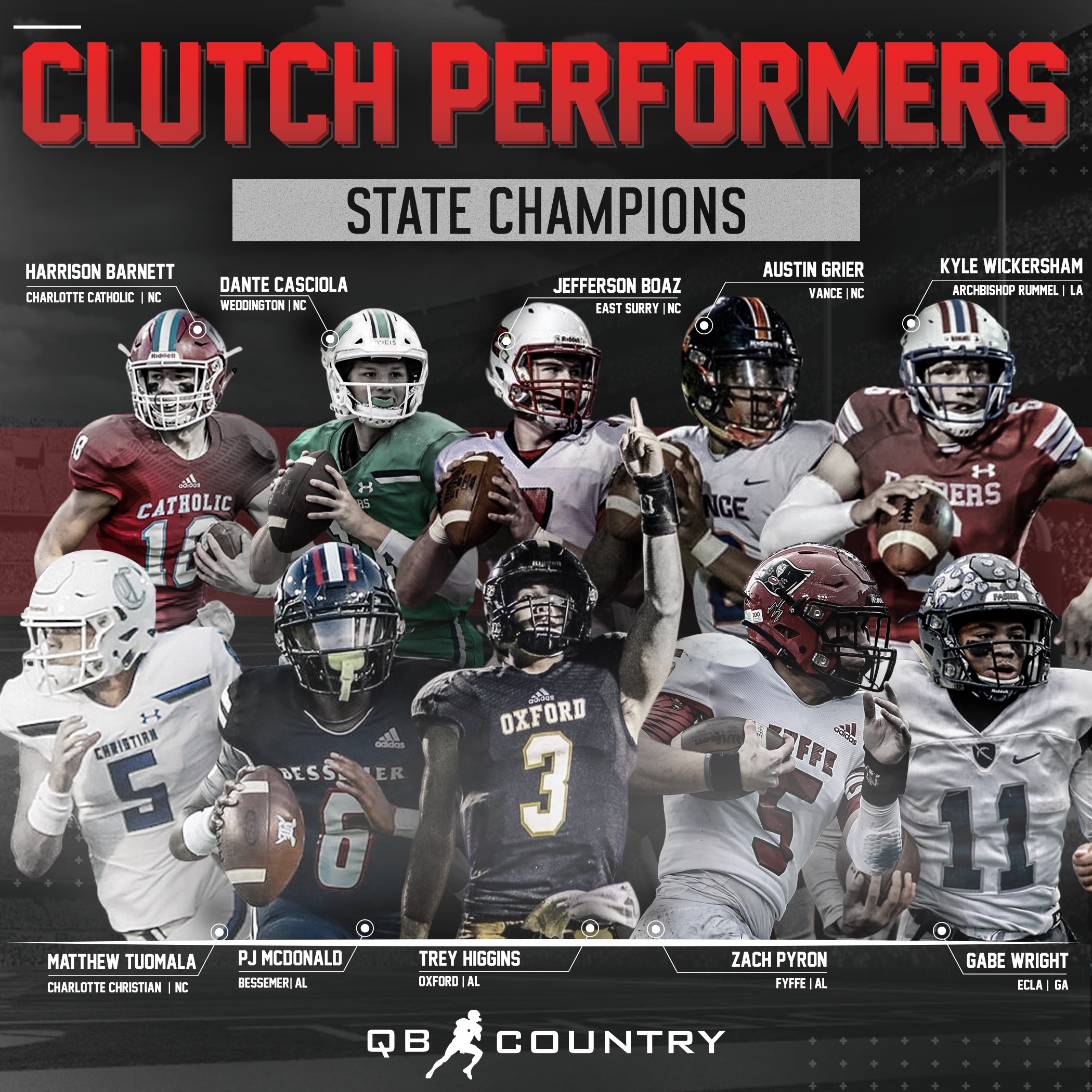State champs! QB Country trainees win ten state titles across four ...