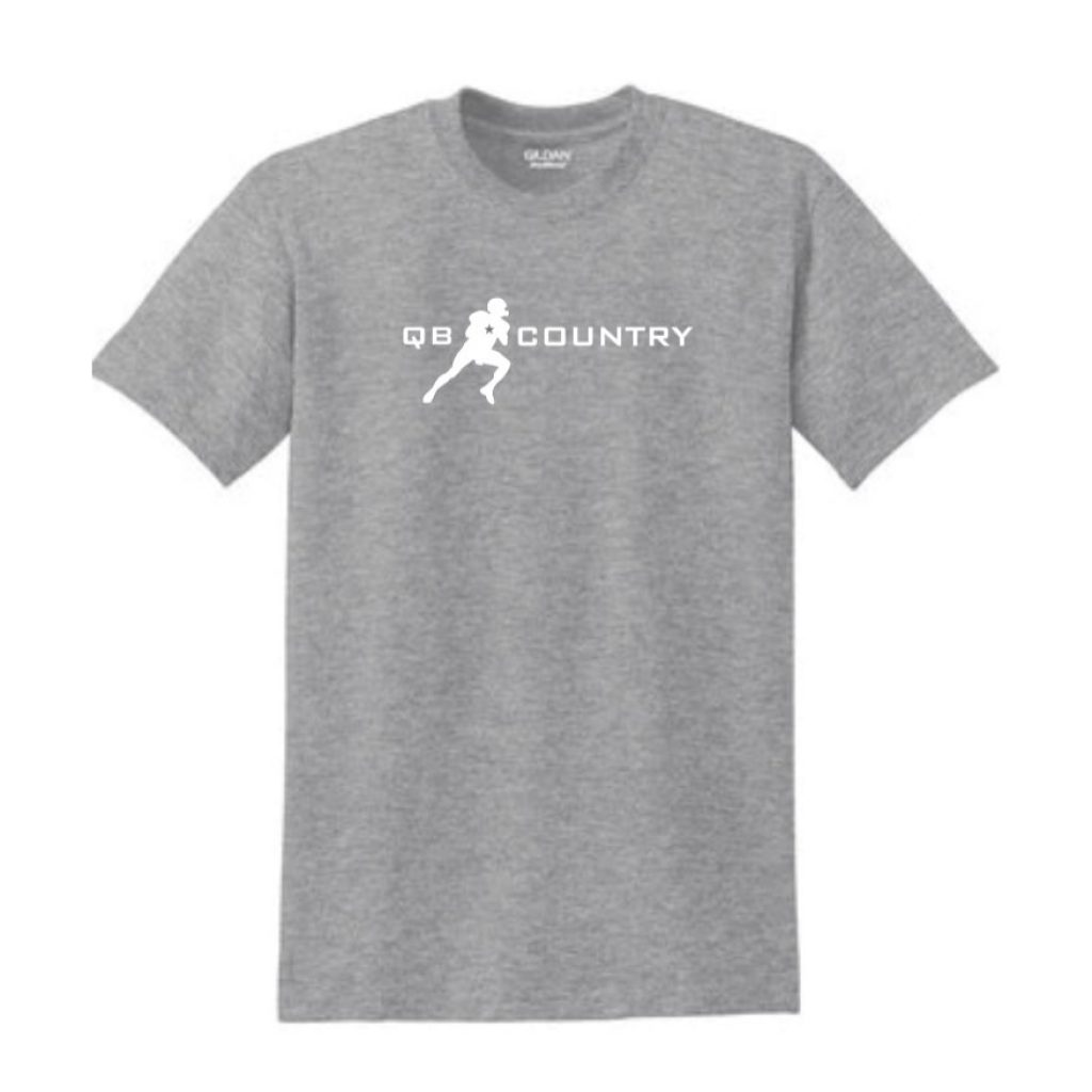QB Country - Quarterback Training and Development